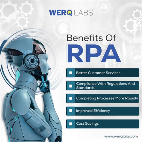 Werq Labs On Linkedin Productivityboost Costreduction