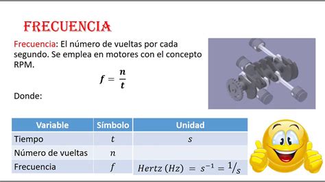 Movimiento Circular Uniforme MCU YouTube