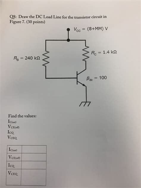 Solved Q8 Draw The DC Load Line For The Transistor Circuit Chegg Com