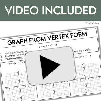 Graph Quadratic Functions From Vertex Form Notes Lesson Worksheet Video