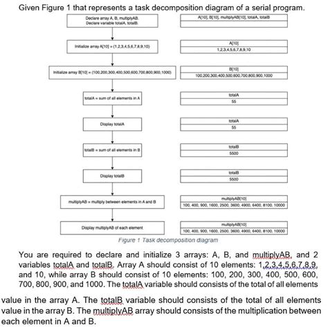 Solved You Are Required To Declare And Initialize 3 Arrays