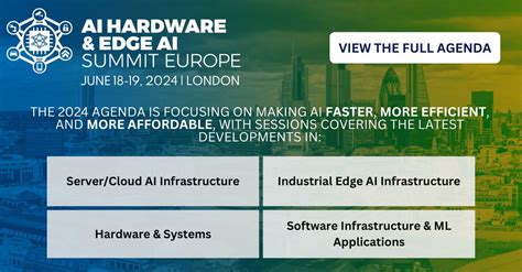 E3mag In English On Linkedin Ai Hardware And Edge Ai Summit Europe 2024