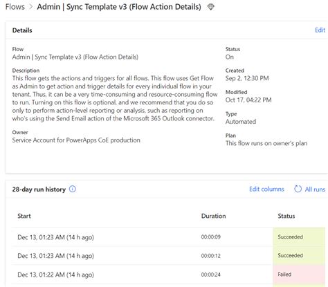 Coe Starter Kit Question Admin Sync Template V3 Flow Action