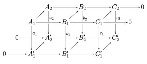 Proof Writing Checking That A 3 D Diagram Is Commutative
