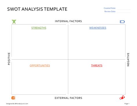 Professional Swot Analysis Sheet Wordlayouts
