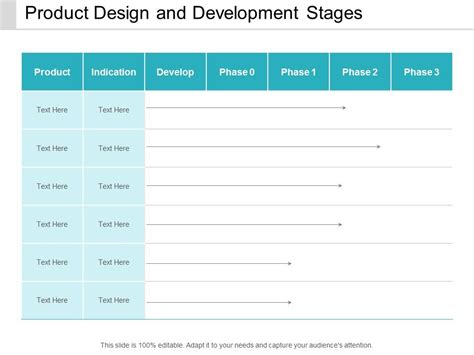 Product Design And Development Stages Ppt Powerpoint Presentation File Example