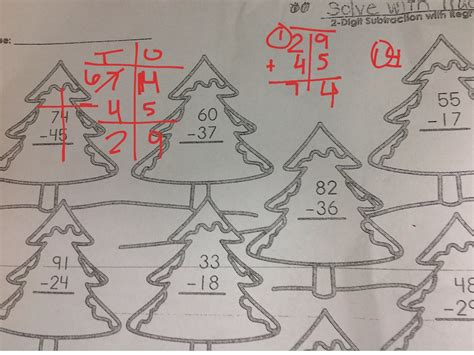 traditional algorithm for subtraction math elementary math showme