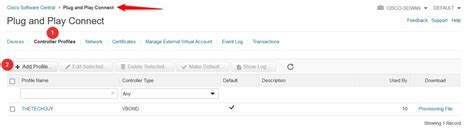 How To Build A Cisco SDWAN Lab From Scratch How To Build A Cisco SDWAN Lab From Scratch