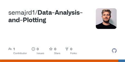 Github Semajrd1data Analysis And Plotting