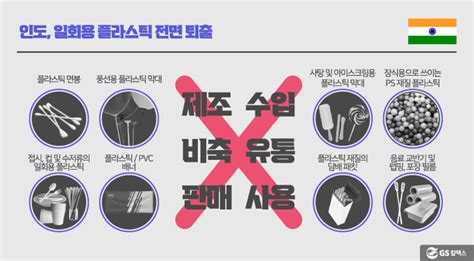플라스틱 문제 해결을 위한 국제사회의 노력 Gs칼텍스 공식 블로그 미디어허브
