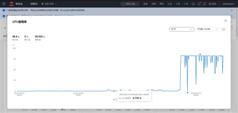 服务器中了挖矿病毒 开发调优 linux do