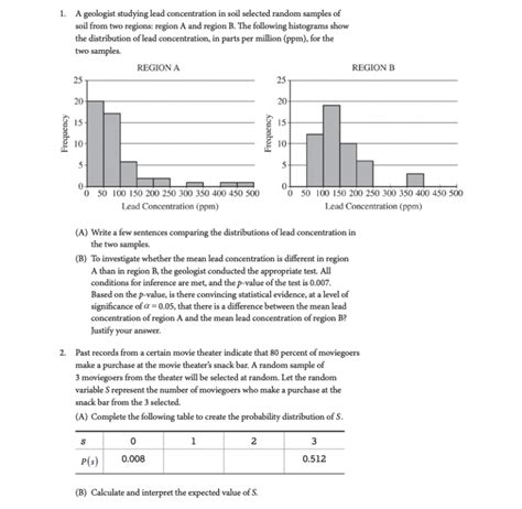 The Ultimate Guide To Acing The AP Statistics Exam AdmissionSight