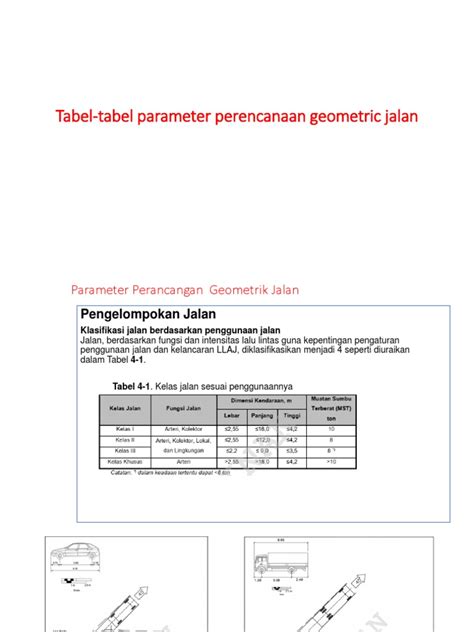 Tabel Tabel Parameter Perencanaan Geometric Jalan Pdf