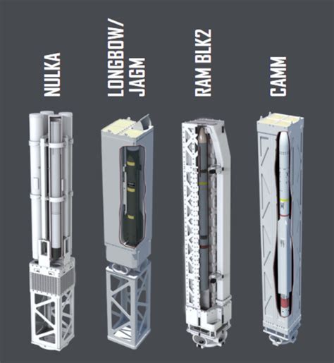 Swedens Stealthy Visby Corvettes Getting Mk 41 Based Vertical Launch
