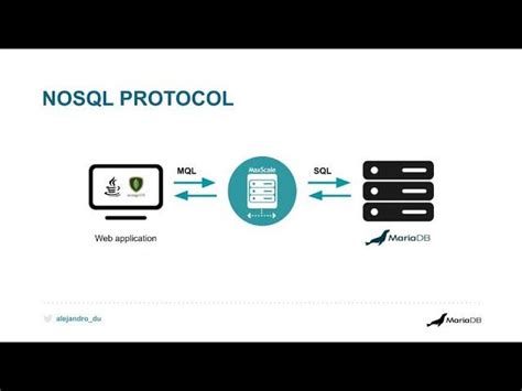 mariadb on linkedin database proxies part 3 4 other use cases
