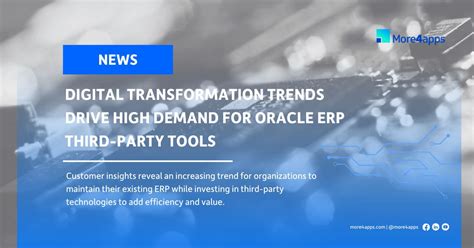 More4apps On Linkedin More4apps Oracleerp Dataloadingexperts