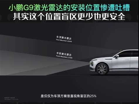 激光雷达的小细节