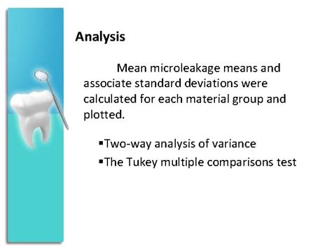 Operative Dentistry Microleakage Resistance Of Minimally Invasive Class