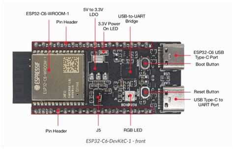 Esp32 C6 Devkitc 1 N8 8mb Geliştirme Kartı Satın Al Kompentcom