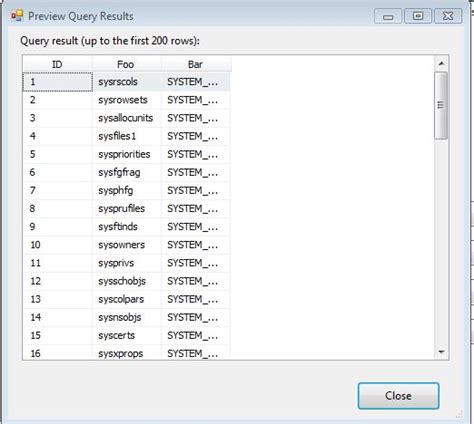 SSIS And Data Contracts