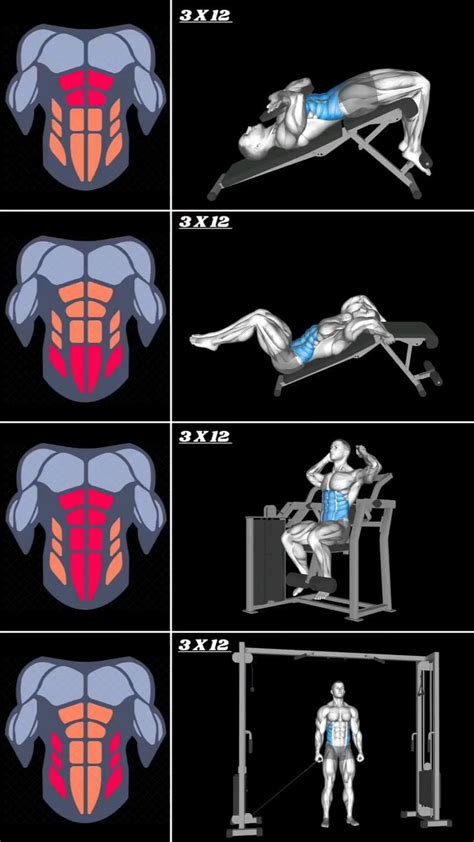 Abs Workout At Gym । 21 Days Abs Challenge । Abs Exercise Abs Workout