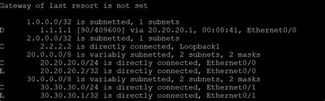 Eigrp Authentication Eigrp 5