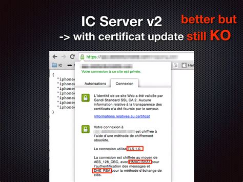 App Transport Security By Nicolas Lauquin Pdf