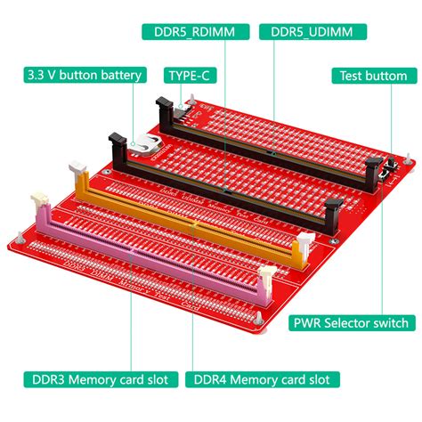 Jual 3 In 1 Memory Test Card For Ddr3 Ddr4 Ddr5 With Led Indicators