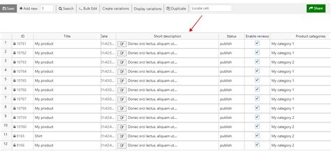 Woocommerce Find Products With Long Or Short Descriptions