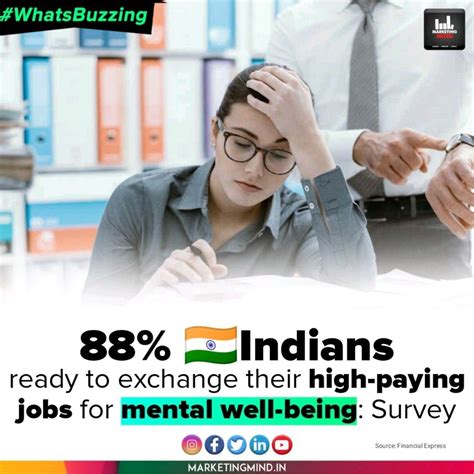 Saima K Posted On Linkedin