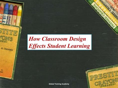 How Classroom Design Effects Student Learning Pptx