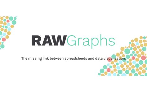 Top 20 Data Visualization Tools Techy20