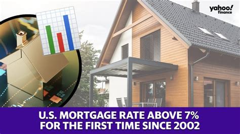 30 Year Fixed Rate Mortgage Above 7 For The First Time Since April