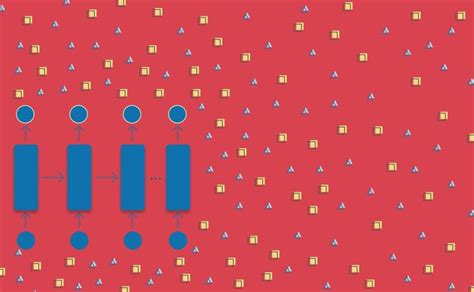 Recurrent Neural Networks Explained With A Real Life Example And Python