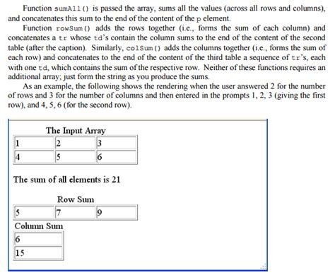 Solved For This Problem You Are Given The Following Html