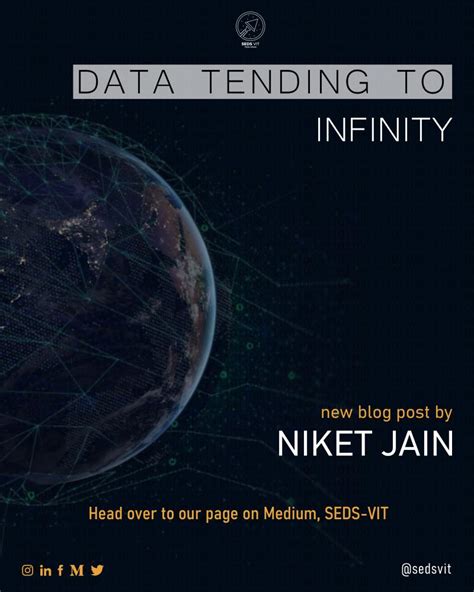Niket Jain On Linkedin Datascience Spacescience Sedsvit Space