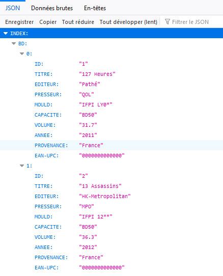 Portage Index Vers Xml Et Json Bluraydefectueux Com