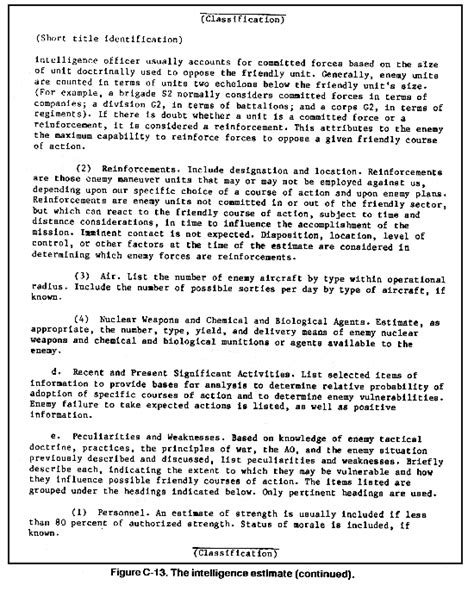 Cv Образец На Английском Ranetkiclub