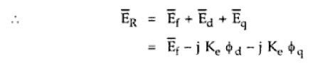 Direct And Quadrature Axis Synchronous Reactance