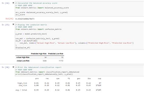 GitHub Bcolhour Credit Risk Analysis Module A Challenge