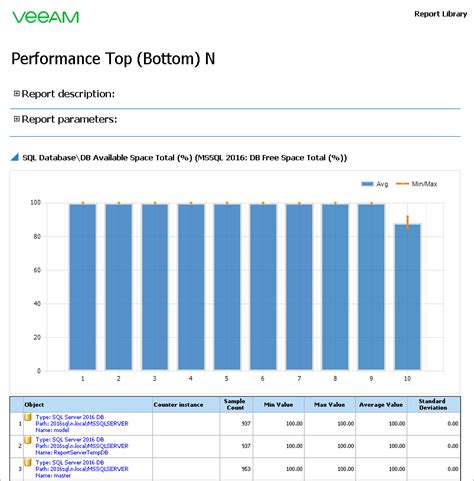 report output veeam report library for microsoft system center user guide