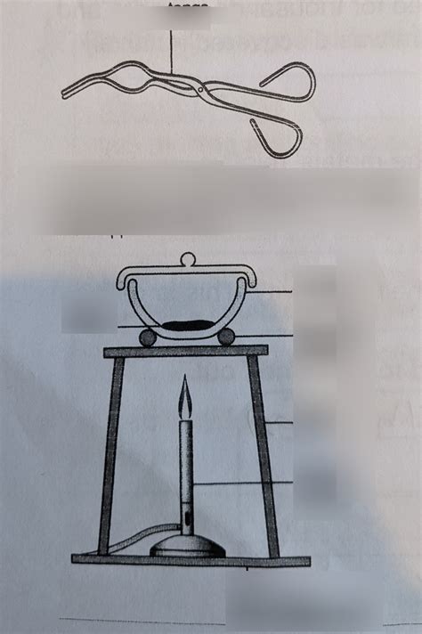 Gcse Chemistry Metals And Reactivity Series Reaction Of Metals