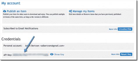 How To Publish Scripts To The Powershell Gallery Sysops