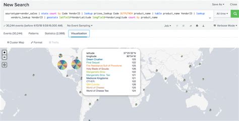 Geostats Splunk Documentation