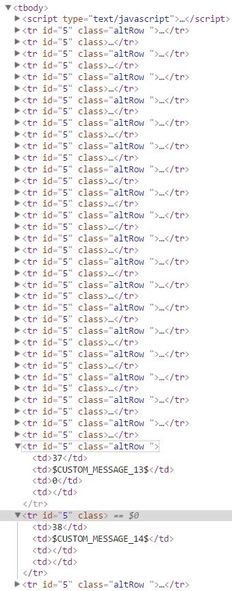 C Parsing Php Page For An Ios Application Using Linq And Html