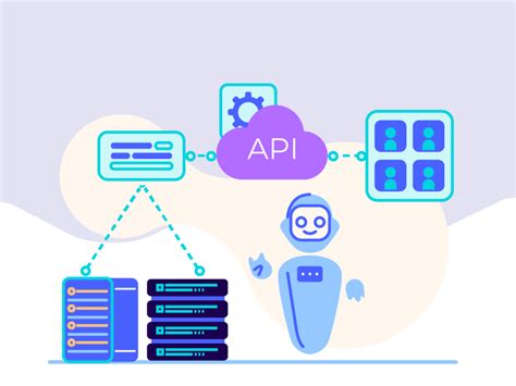 API Backend Custom Software Development Futuristech