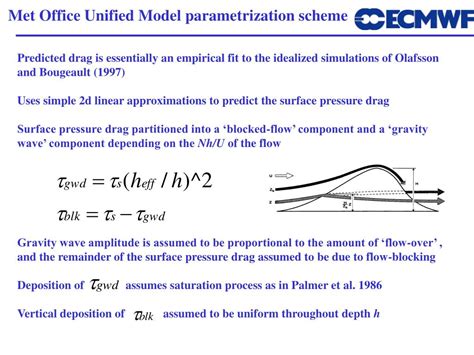 Ppt Gravity Wave Drag Parameterization Of Orographic Related Momentum Powerpoint Presentation