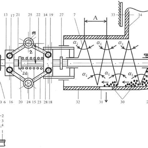 flow diagram of a device for dispensing sorted granular materials