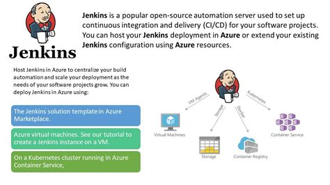 Jenkins Is A Popular Open Source Automation Server Used To Set Up