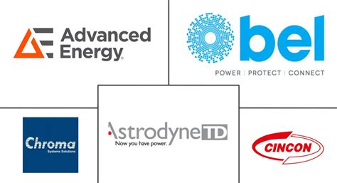 의료용 전원 공급 회사 상위 회사 목록